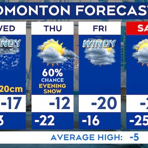CTV Edmonton's Josh Classen Breaks Down the Snowfall Warning - 100.3 ...