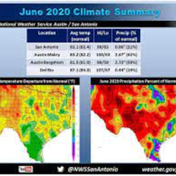 After unseasonably dry June, Austin heats up for holiday weekend ...