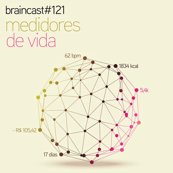 #121. Medidores De Vida - Braincast - Omny.fm