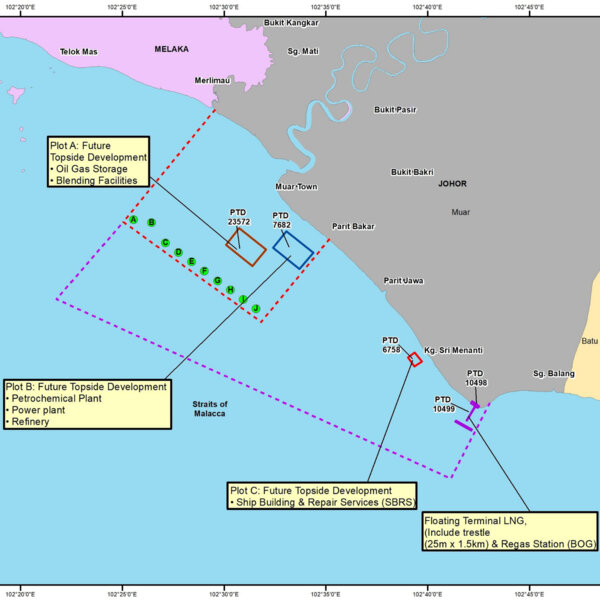 The Maharani Energy Gateway Project - An Assessment - Earth Matters ...