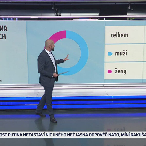 Co na to vaše peněženka s Petrem Mitášem, 10.9.2025 - INTERVIEW - CNN Prima NEWS - Omny.fm