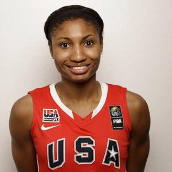 Midday's w Marques Maybin 4-24-19 (Hour 2) Angel McCoughtry - Middays w ...