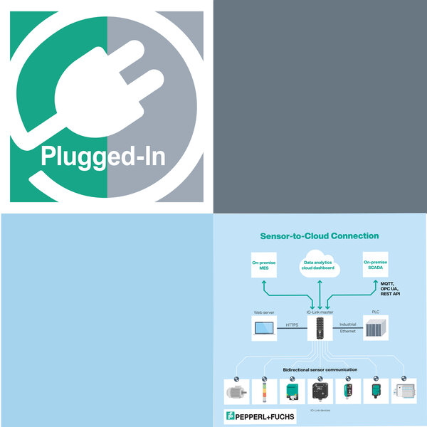 What Does the Internet of Things Mean to Us (Automation in Material ...