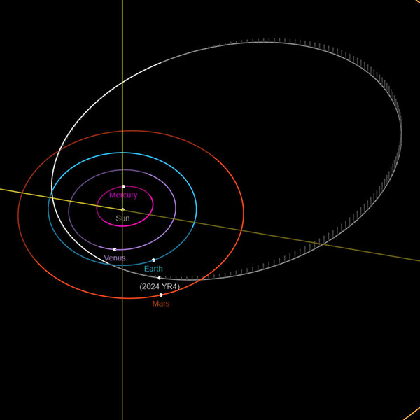 Near-Earth Asteroid 2024 YR4 and NASA under a new administration - Planetary Radio: Space ...