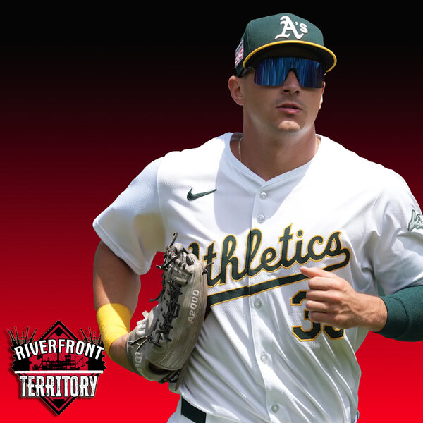 Where does the Reds' roster stand to start 2026? - Riverfront Territory ...