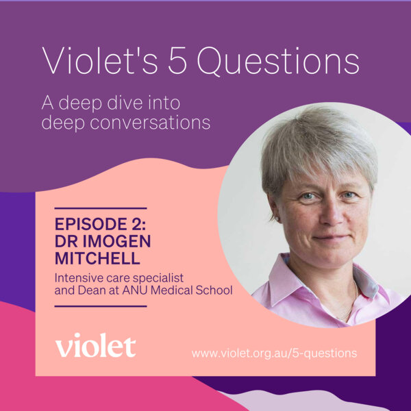 Dr Imogen Mitchell | Intensive care specialist and Dean at ANU Medical ...